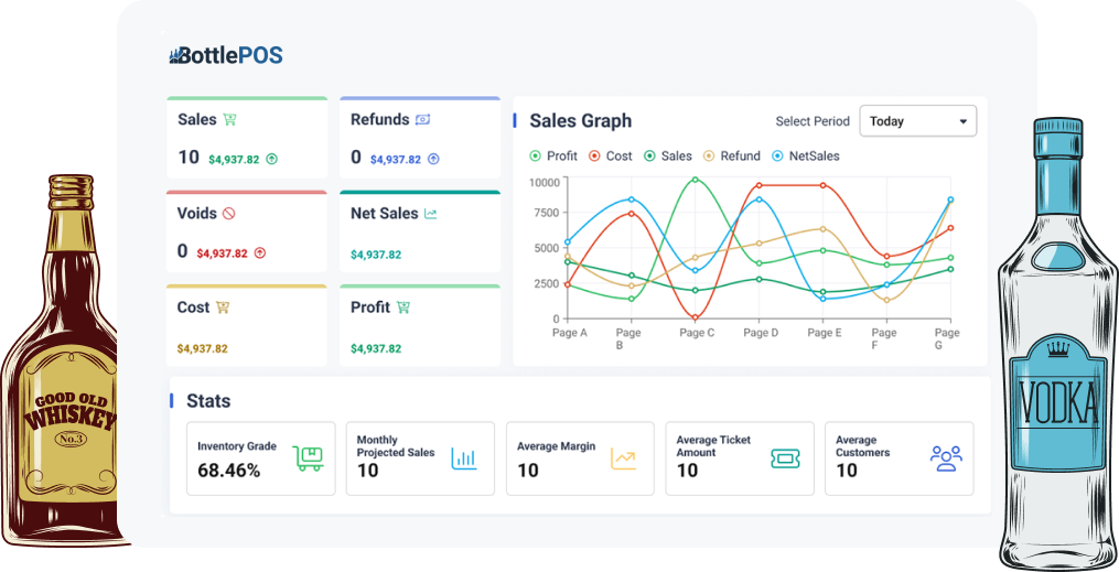BottlePOS | The Best Point of Sale System For Your Liquor Store